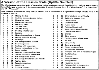 SSC Psychology: Daily Hassles as a source of stress