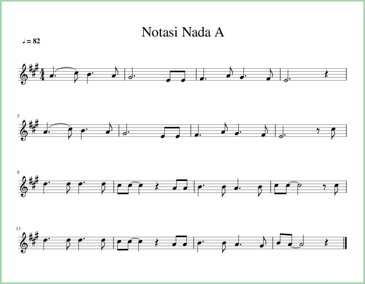 Merubah Not Angka Ke Not Balok Nada A - SEKITAR MUSIK