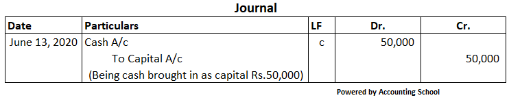 Accounting School: Simple and Compound Journal Entries