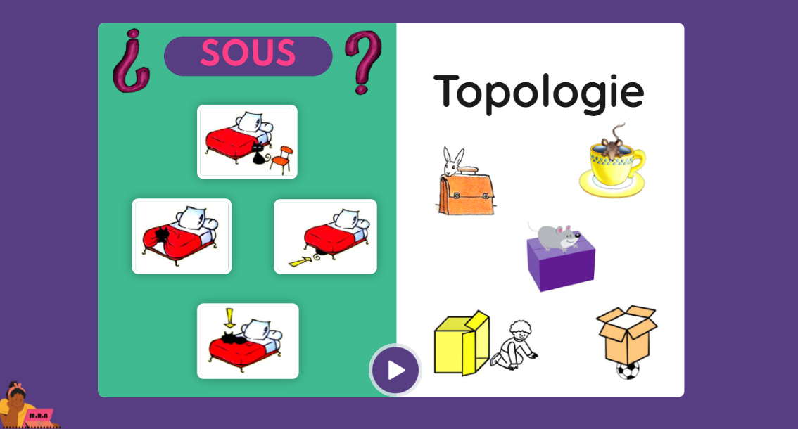 Topologie - se repérer dans l'espace 1