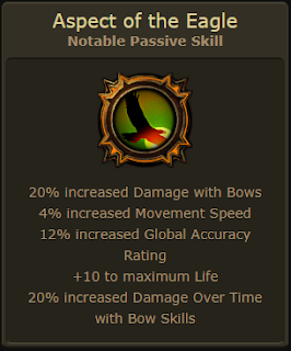 PoEの話: Damage over timeについて