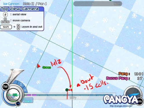 Pangya Tutorial HWI: Pangya HWI tutorial