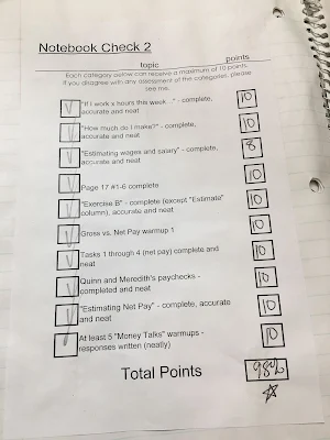 Scaffolded Math and Science: An easy check sheet for grading ...