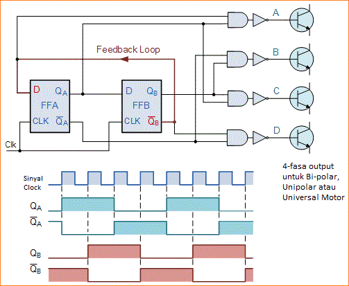 Rangkaian Johnson Ring Counter - Belajar Elektronika
