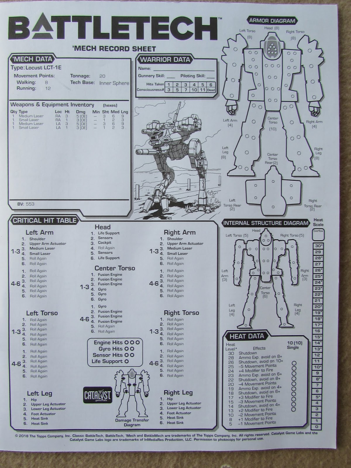 BATTLETECH - A Wargamers Needful Things
