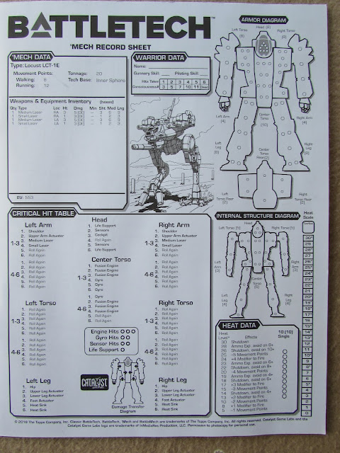 BATTLETECH - A Wargamers Needful Things