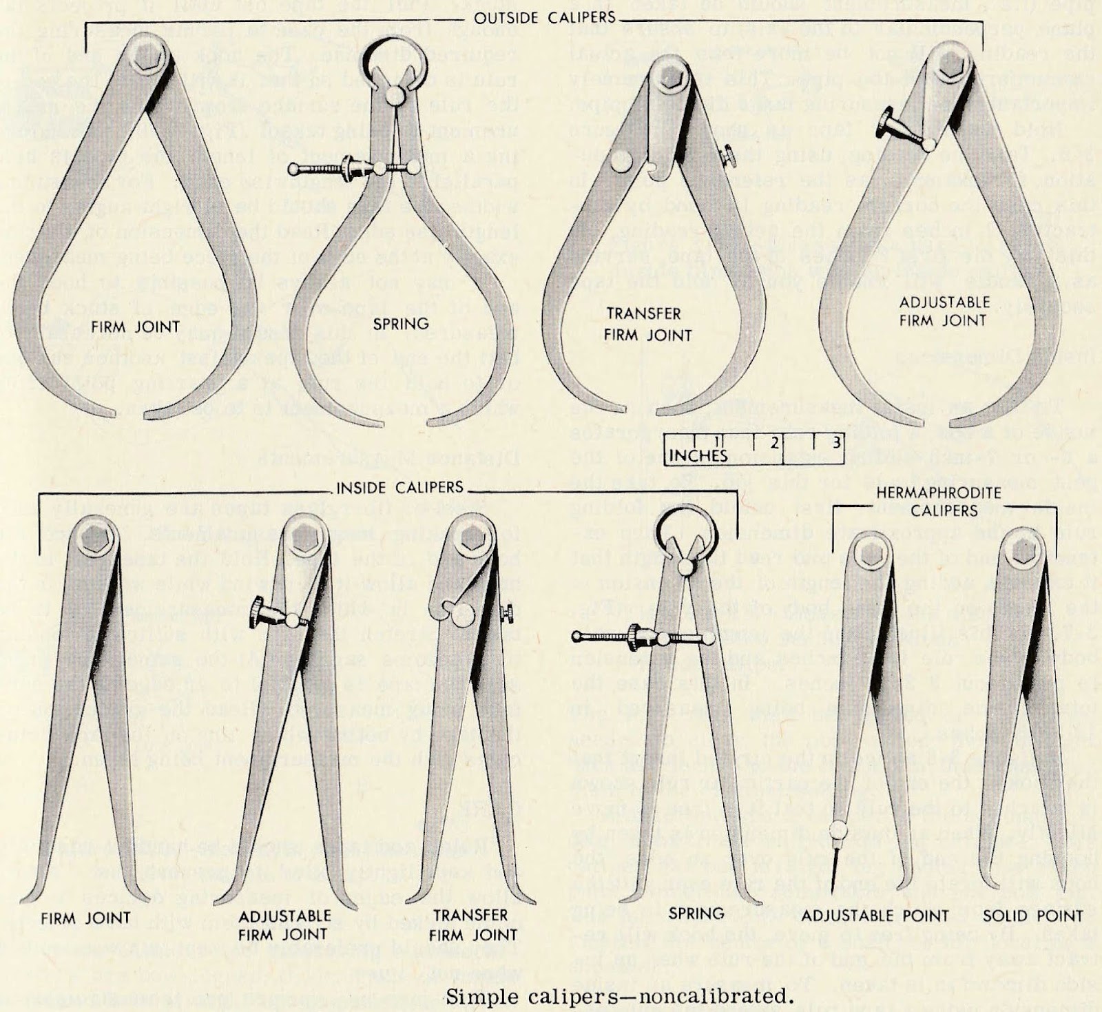 Progress is fine, but it's gone on for too long.: Know your calipers ...