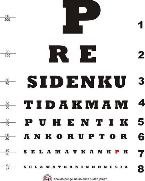 HEALTH FOR ALL: TES MATA MINUS ONLINE GRATIS