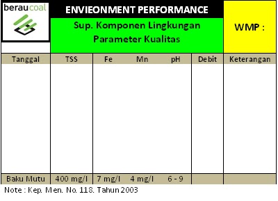 Environmental: Pengelolaan Air Asam Tambang
