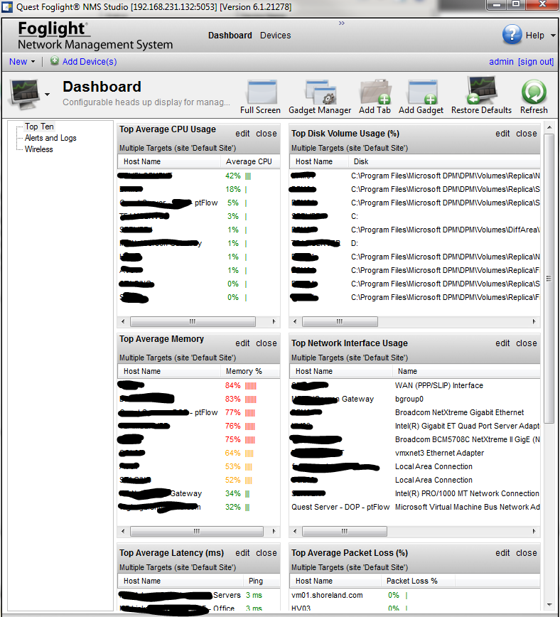 Quest Foglight Network Management System | Steven M. Jordan