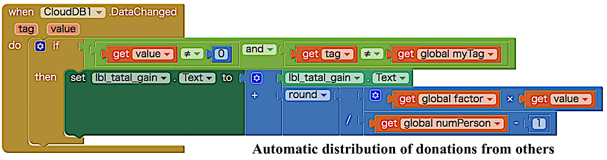 sparse-dense by FoYo: Supporting social dilemma experiments with App ...