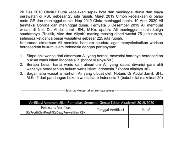 Kumpulan Soal UTS-UAS FH UII