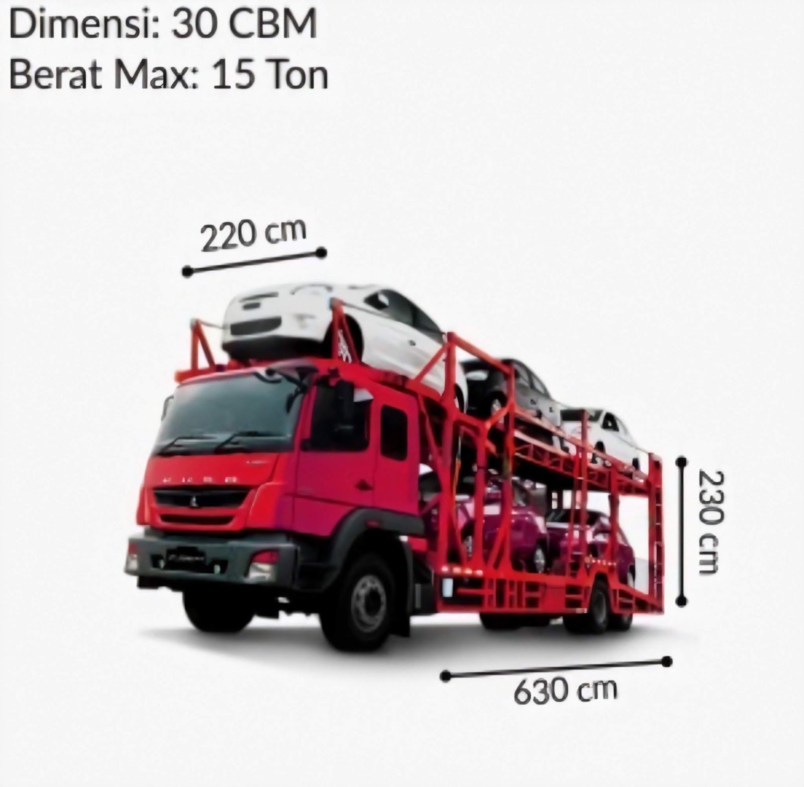 Ukuran Truk Fuso Long / Tronton - PT. Kargo Ekspedisi Trans