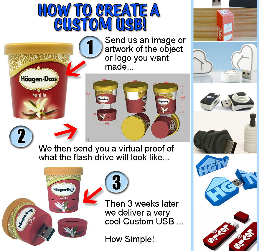 USB Custom Flash PVC Flash Drive Design Workshop: "How to create a ...