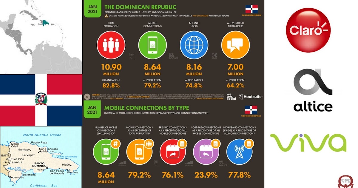 Operator Watch Blog: Dominican Republic is getting ready for 5G ...