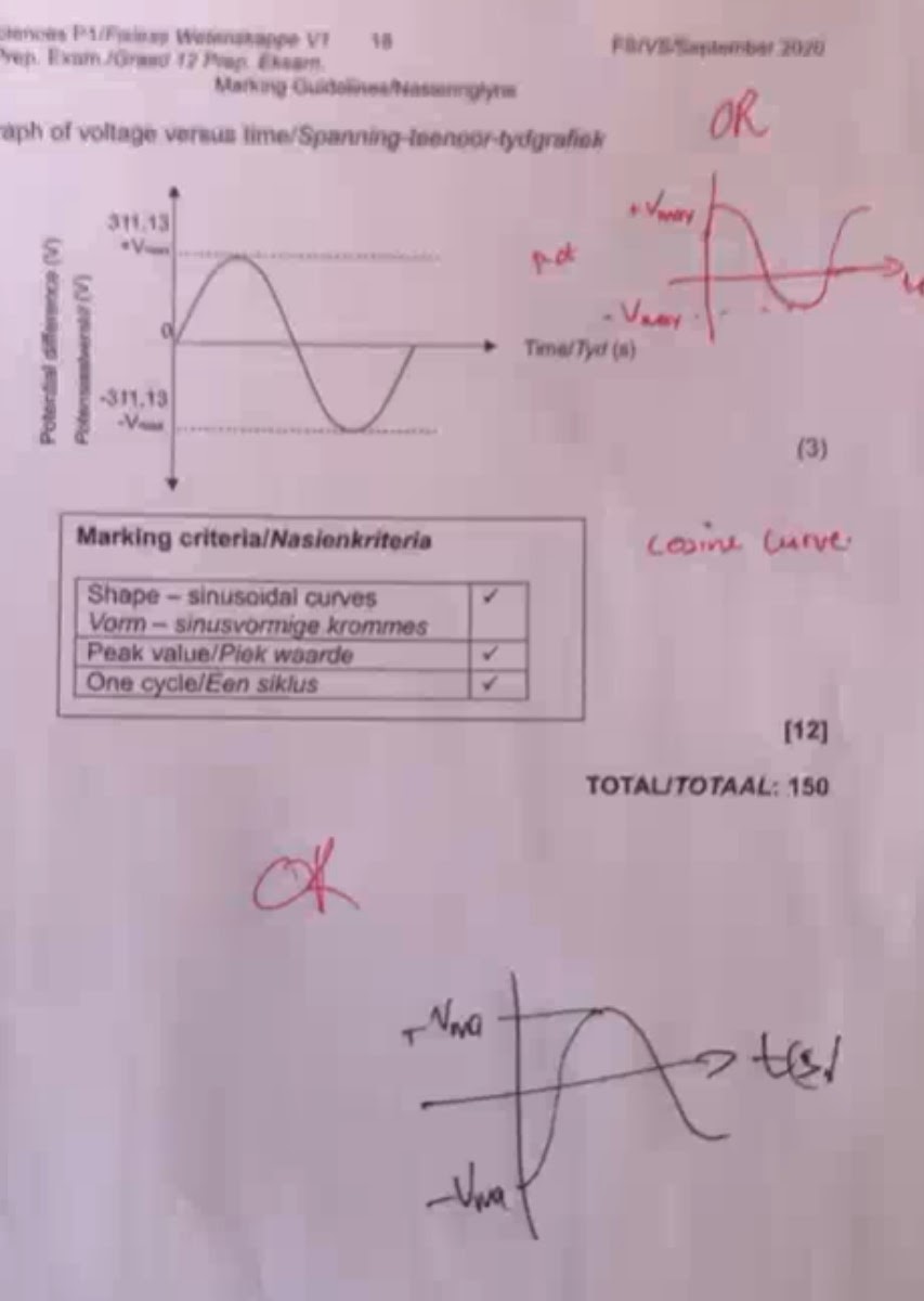 Physical and Technical Sciences - Free State: Physical Sciences Grade ...