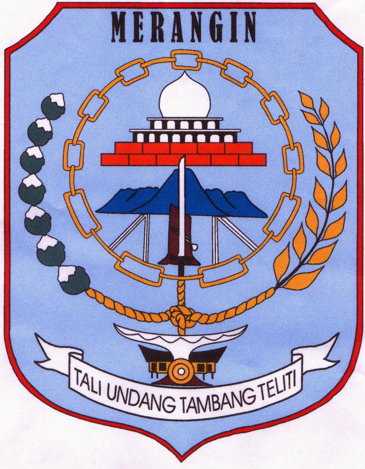 Daftar Nama Kecamatan dan Kelurahan/Desa dalam Wilayah Kabupaten Merangin