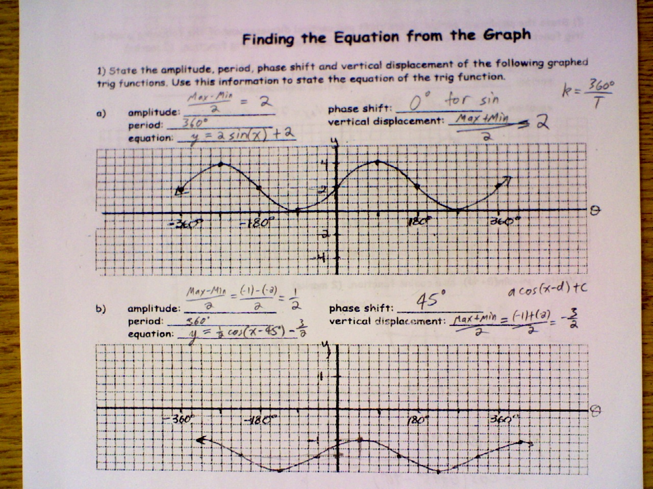Grade 11 Functions Dec 6 Class grade-11-functions-dec-6-class
