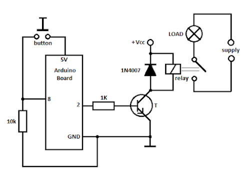 Arduino Family: Relay Control