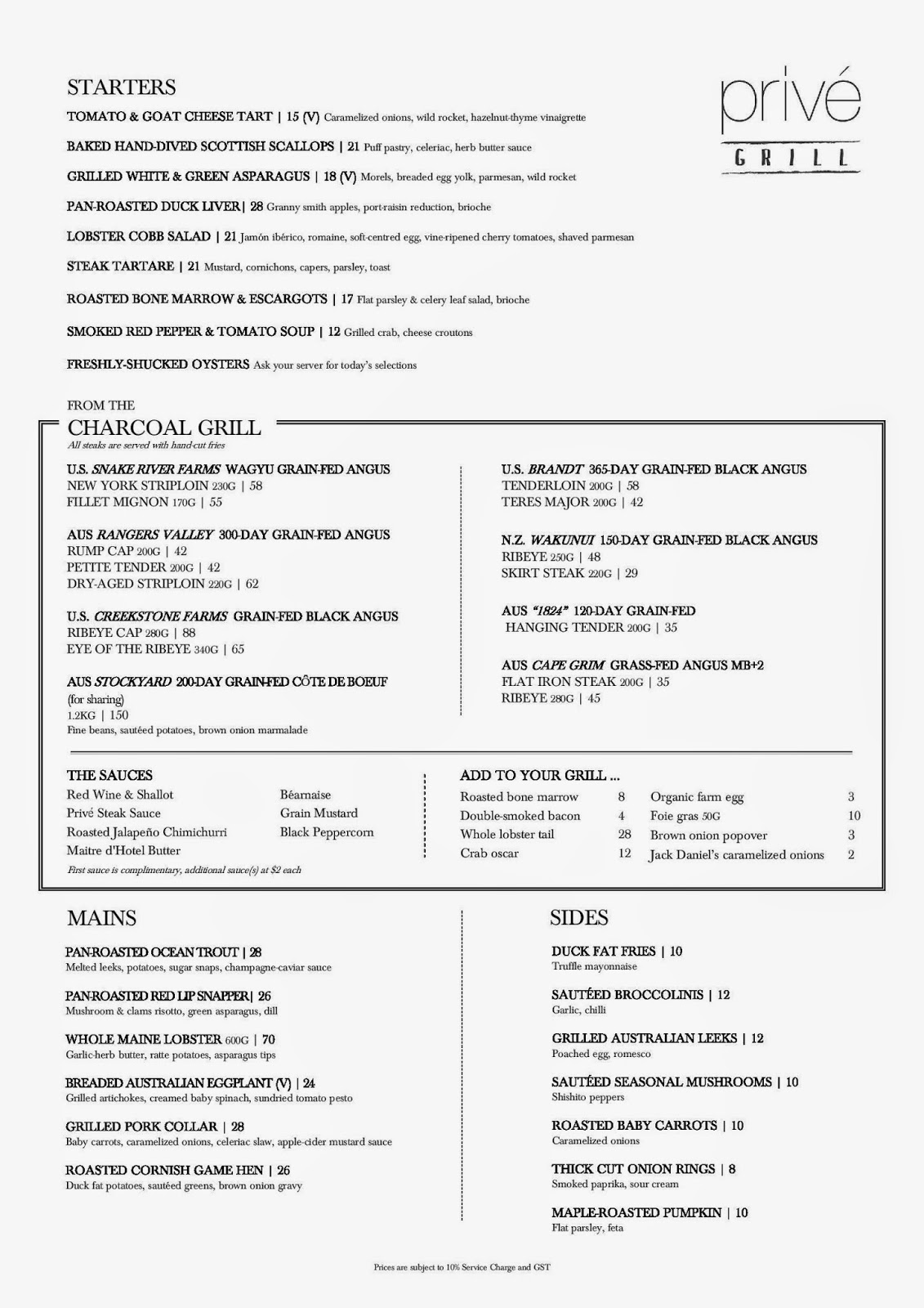 SuMMeR LoVes To Eat! Singapore Food Blog: Brunch at Prive Cafe (2 ...