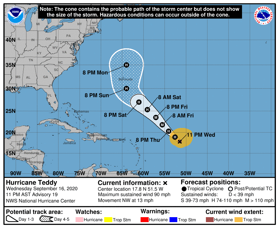 Jyotika's Tropical Storms Blog: Tropical Depression Sally, Hurricane ...