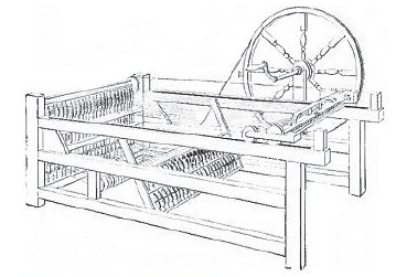 COURS-TEXTILE: Spinning