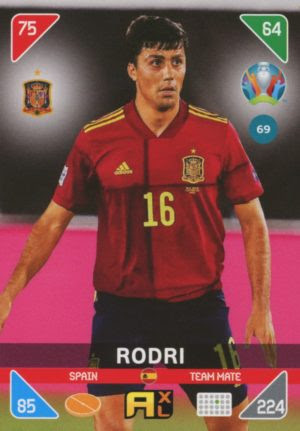 Trading Card Hub.UK: Panini Adrenalyn XL UEFA Euro 2020 Kick Off Spain Set