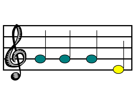 The Sweetest Melody: So and Mi Lesson Bundle