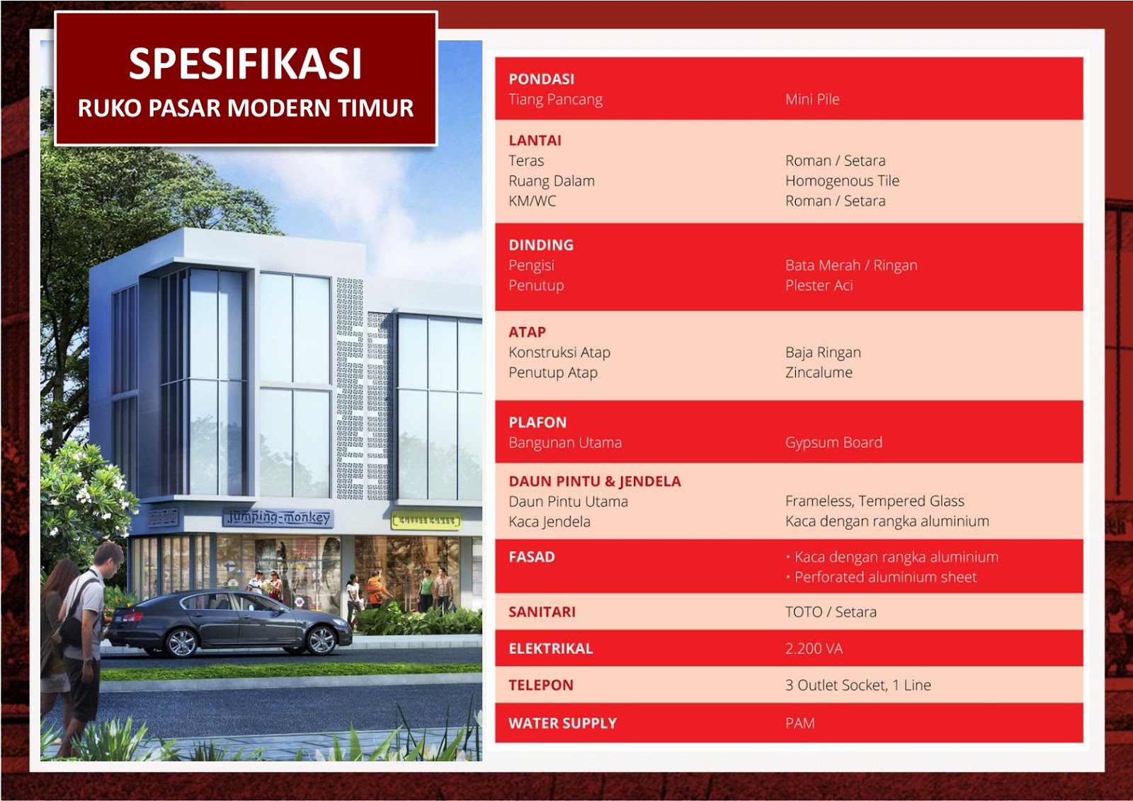 Ruko Pasar Modern Timur BSD City - Summarecon Development