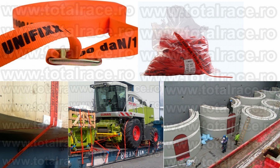 Chingi Sufe Textile Ridicare&Ancorare: Banda ambalare Unifixx® la ...