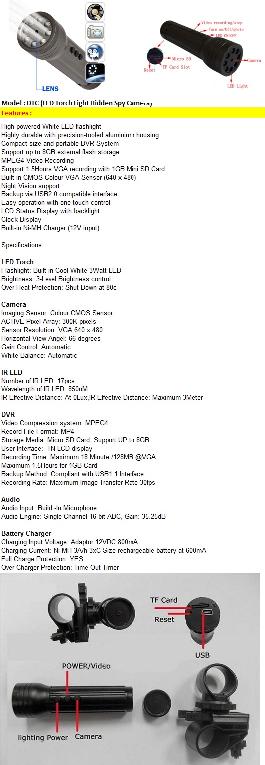 BigSales88: LED Torch Light Hidden Spy Camera