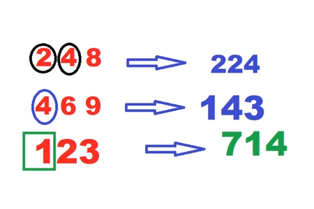 Thailand Lotto Sure Digit Number 16-June 2018 ~ Thai Lottery Result 16 ...