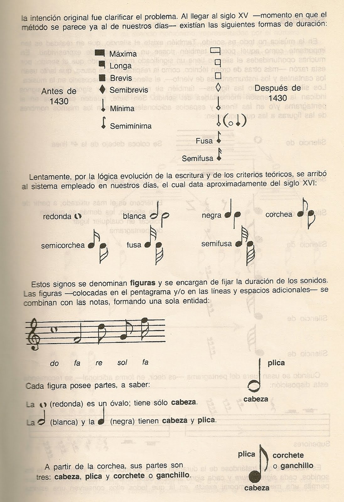 EducArte: FIGURAS RÍTMICAS