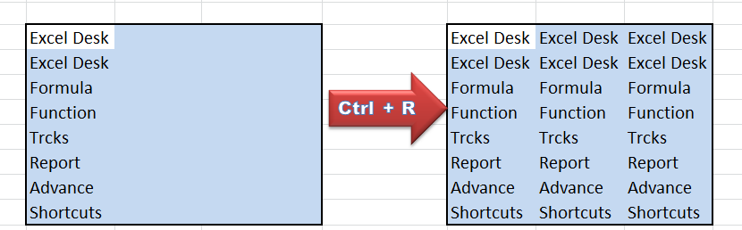 2 Useful Excel Shortcut Keys For Fast Data Entry Auto Fill Fill Down Fill Right Excel Desk 2-useful-excel-shortcut-keys-for-fast-data-entry-auto-fill-fill-down-fill-right-excel-desk