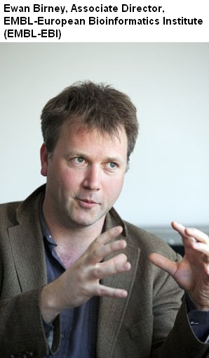 Sandwalk: Anonymous Nature Editors Respond to ENCODE Criticism