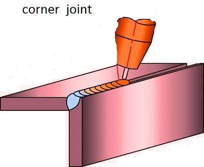 Corner joint using the given M.S.pieces and by arc welding