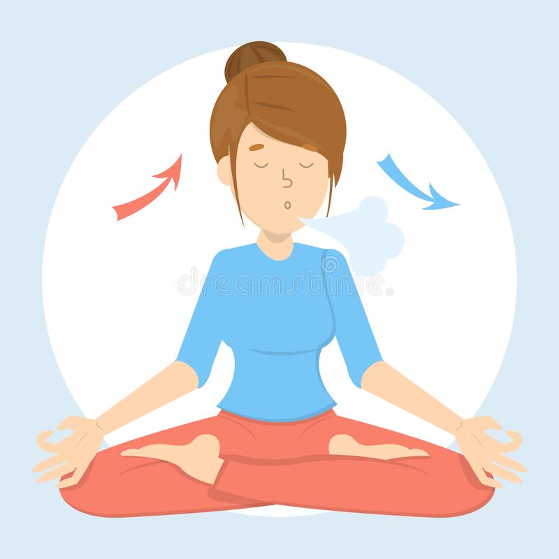 Ujjayi Pranayama steps