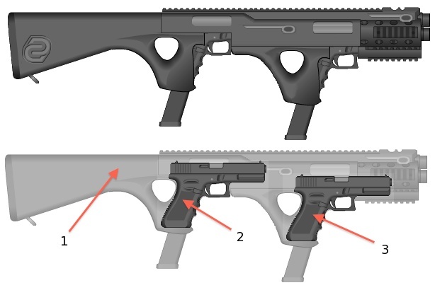 The Miller: New Double Glock Conversion