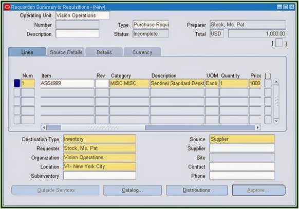 Oracle Applications: Oracle Procure To Pay (P2P) Life Cycle