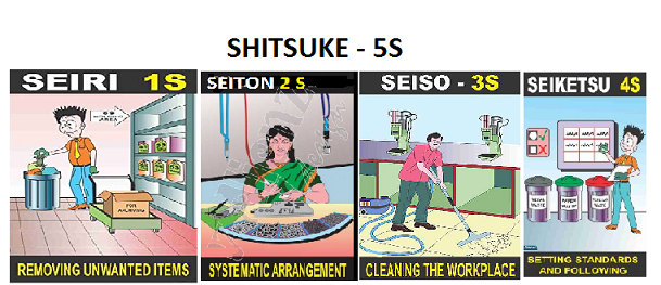 5S PRINCIPLES