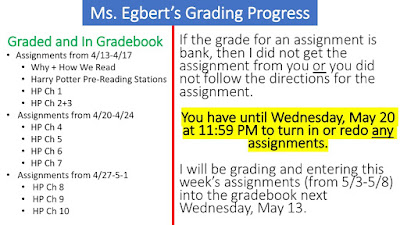 Ms. Egbert's Class Blog: 9th Grade Lit and Comp AND 10th Grade World ...