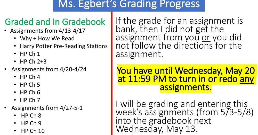 Ms. Egbert's Class Blog: 9th Grade Lit and Comp AND 10th Grade World ...