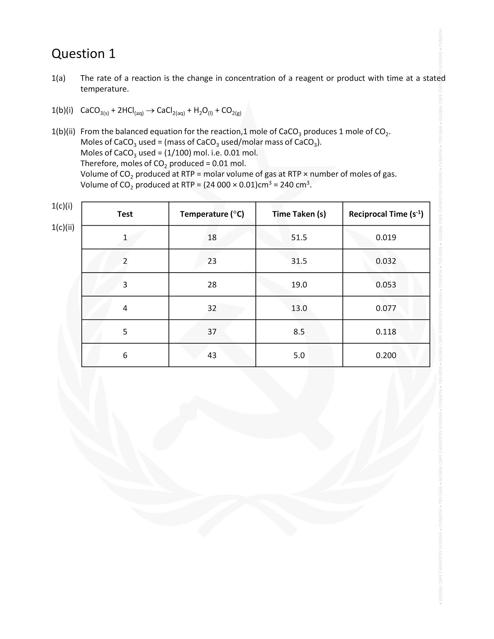 CXC Chemistry - Answers And Support: CSEC Chemistry June 2018 P2 - Full Solution