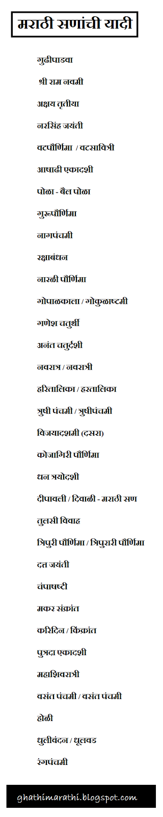 List Of Marathi Festivals In Maharashtra 2013 GhathiMarathi All list-of-marathi-festivals-in-maharashtra-2013-ghathimarathi-all