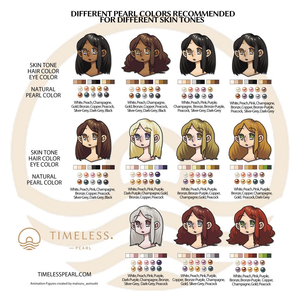 WHICH COLOR PEARLS WILL SUIT MY SKIN TONE ~ Timeless Pearl