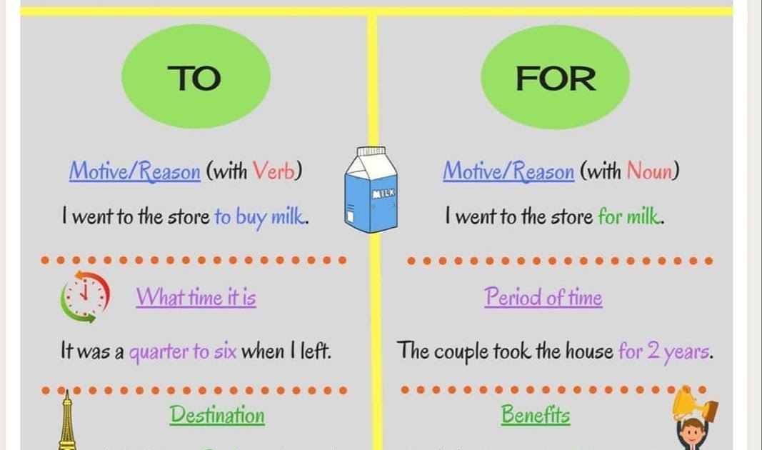 To and For in English grammar