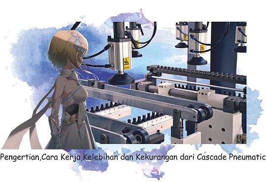 Pengertian,Cara Kerja,Kelebihan dan Kekurangan dari Cascade Pneumatic ...