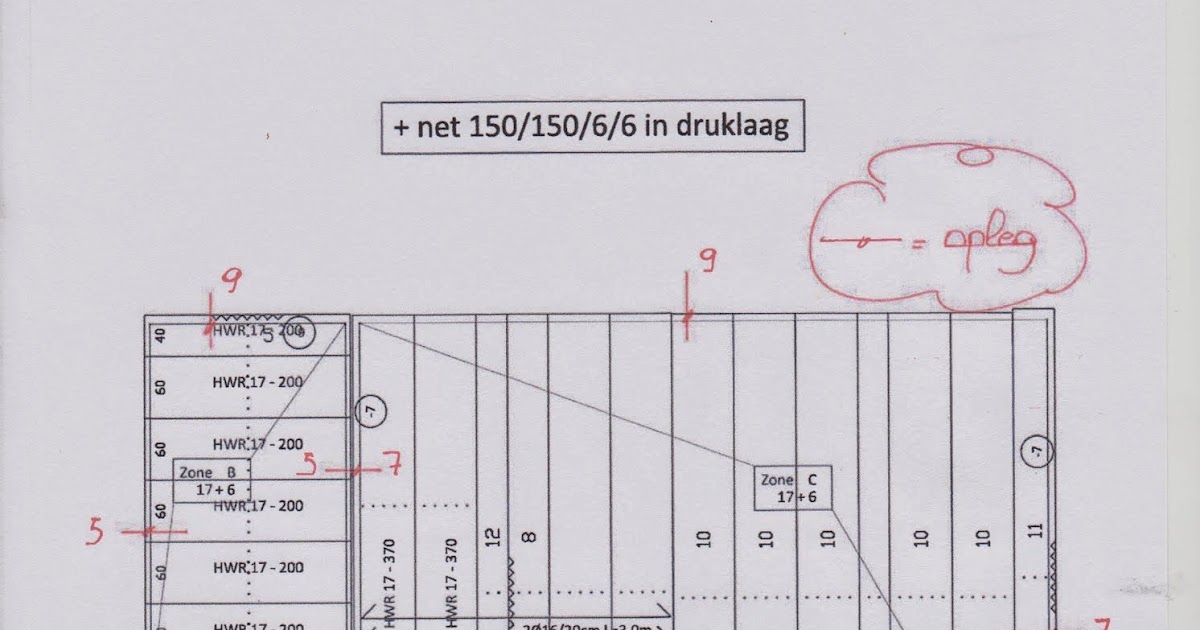 Bram & Jolina gaan bouwen: Leggen poutrels en welvingen