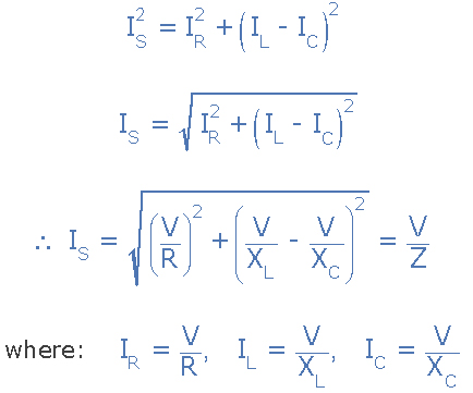 Parallel RLC Circuit and RLC Parallel Circuit Analysis | Electronic And ...