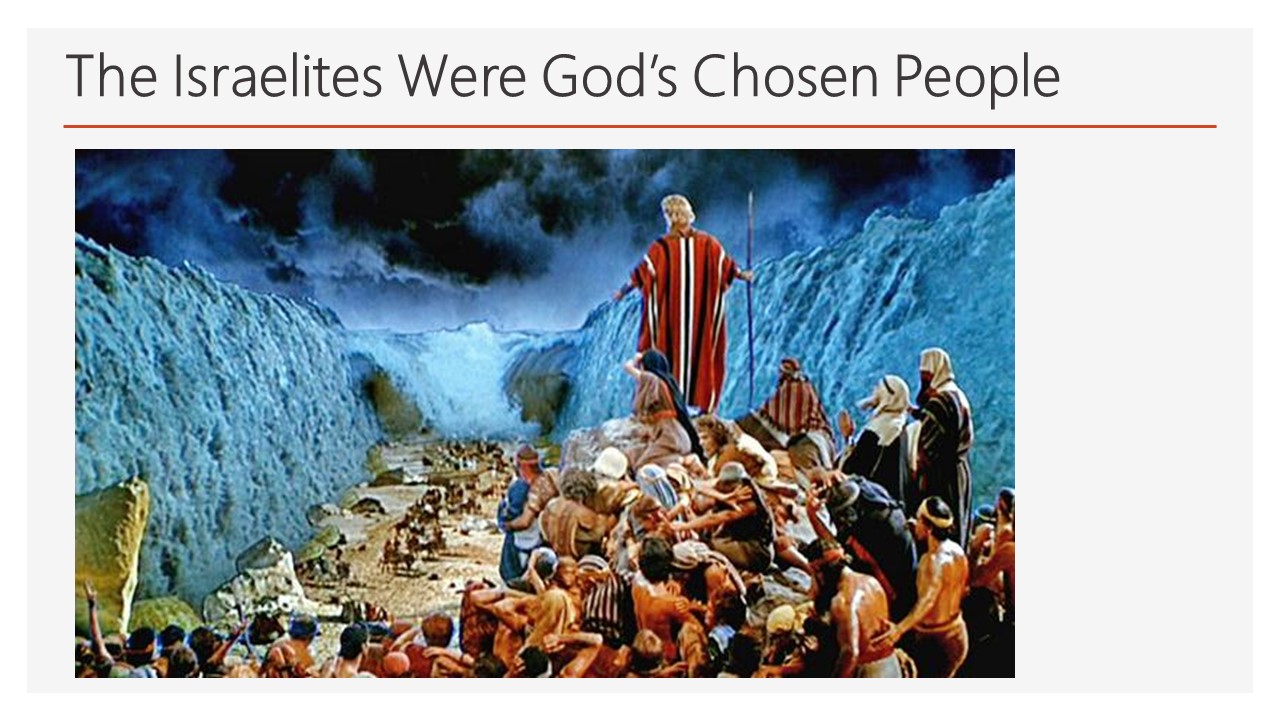 Pastor Chris' Blog: Bearing God's Name